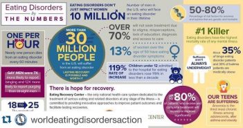 What Does Recovery From an Eating Disorder Really Look Like?
